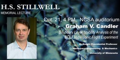 Stability analysis of BOLT hypersonic flight experiment topic of H.S ...