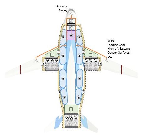 NASA research on sustainable aviation receives phase 2 funding | Aerospace Engineering | Illinois